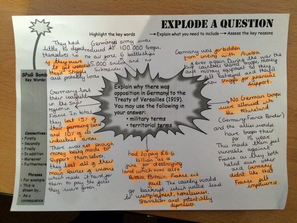 Explode a Question – mrthorntonteach