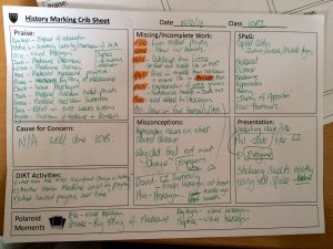 Marking Crib Sheet & Whole Class Feedback – mrthorntonteach