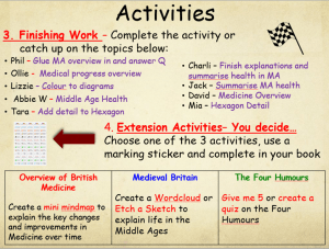 Marking Crib Sheet & Whole Class Feedback – mrthorntonteach
