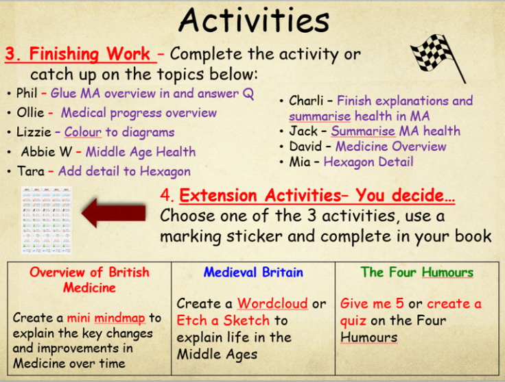 Marking Crib Sheet & Whole Class Feedback – mrthorntonteach