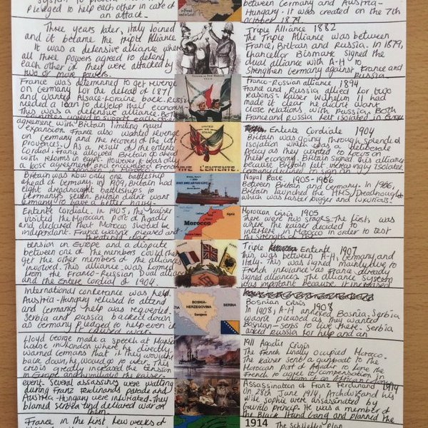 Visual Timelines – mrthorntonteach