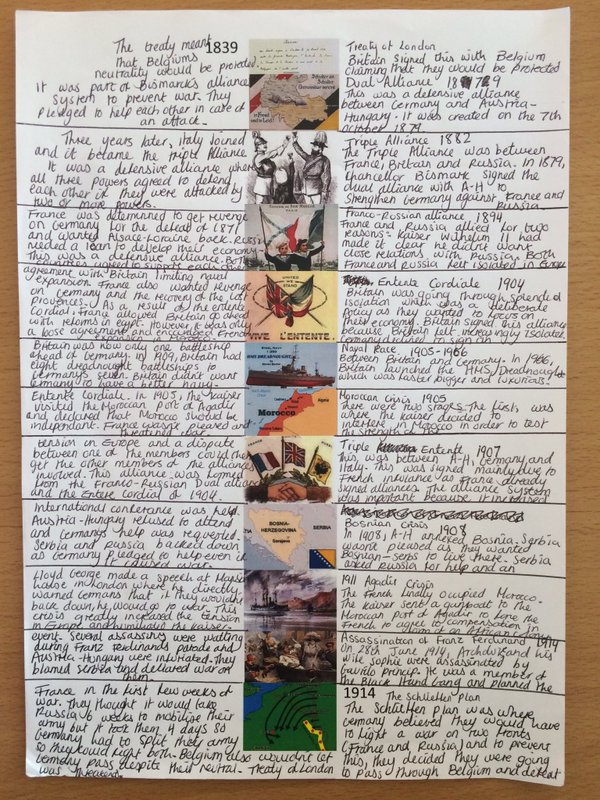 Visual Timelines – mrthorntonteach