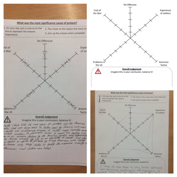 Significance Stars – mrthorntonteach