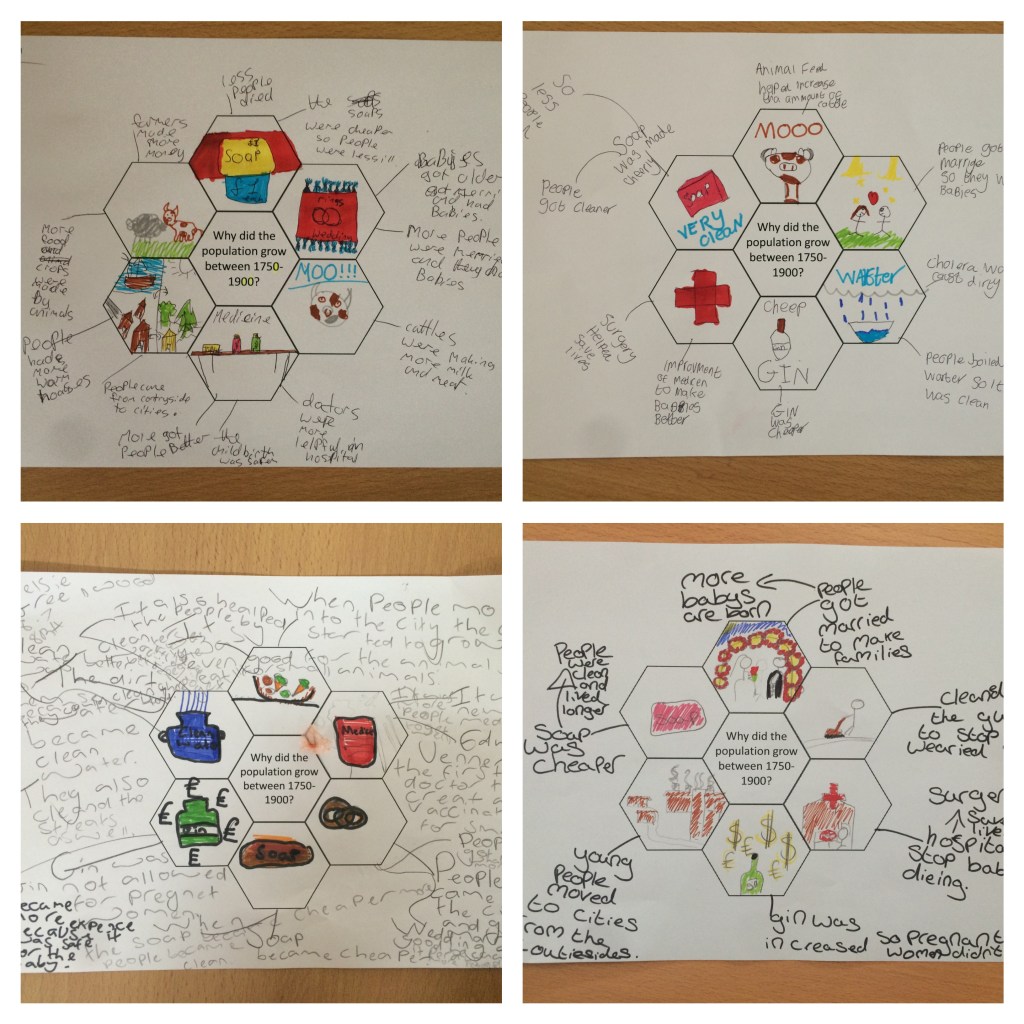 DIY Visual Hexagons – mrthorntonteach