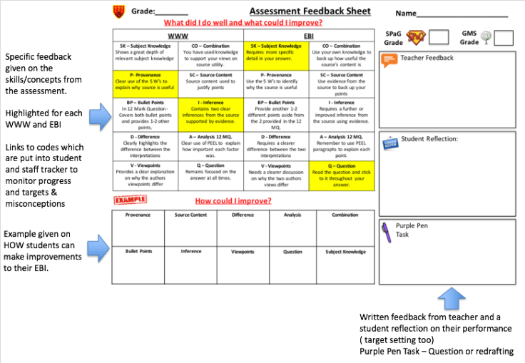 Assessment Feedback Sheet V2 – mrthorntonteach