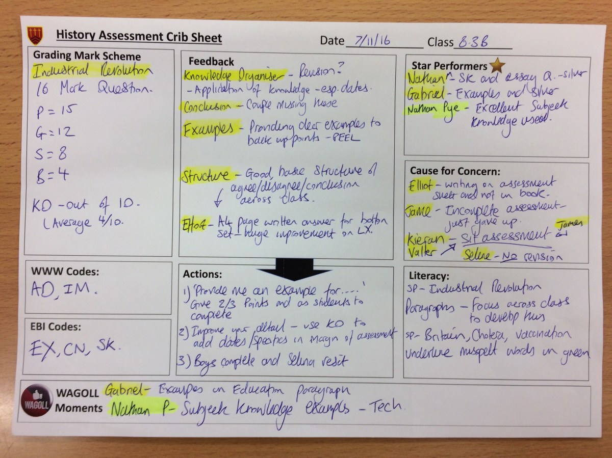 Assessment Crib Sheets – mrthorntonteach