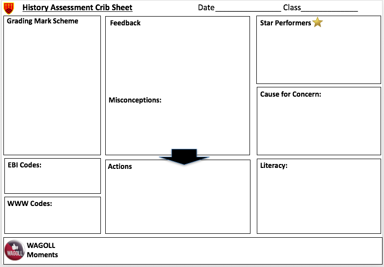 Assessment Crib Sheets – mrthorntonteach