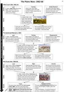 KS4 History – mrthorntonteach