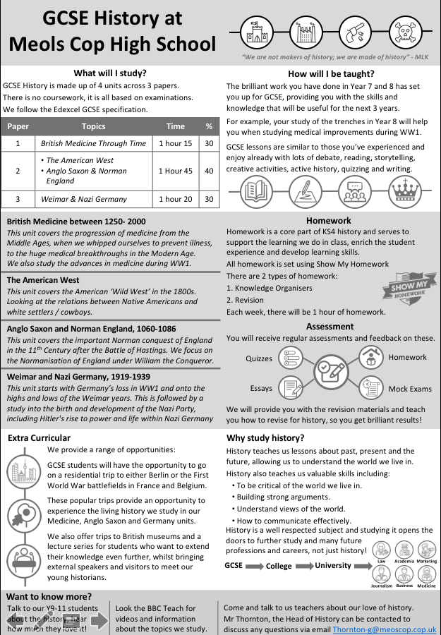 GCSE Options Handout – mrthorntonteach