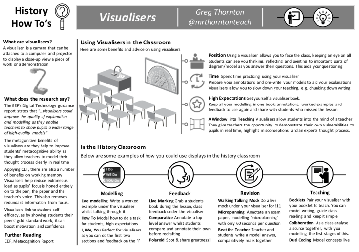 History How To – mrthorntonteach