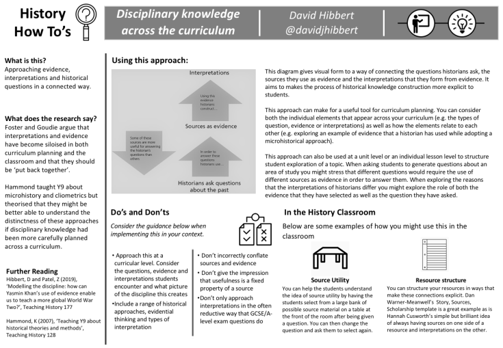 History How To – mrthorntonteach