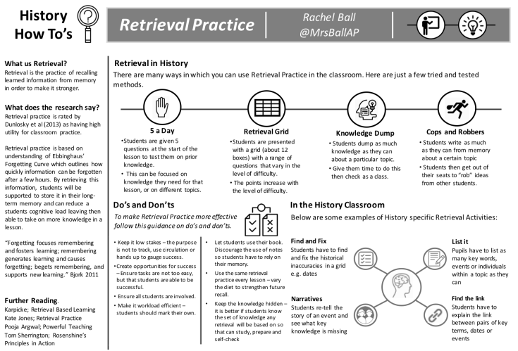 History How To – mrthorntonteach