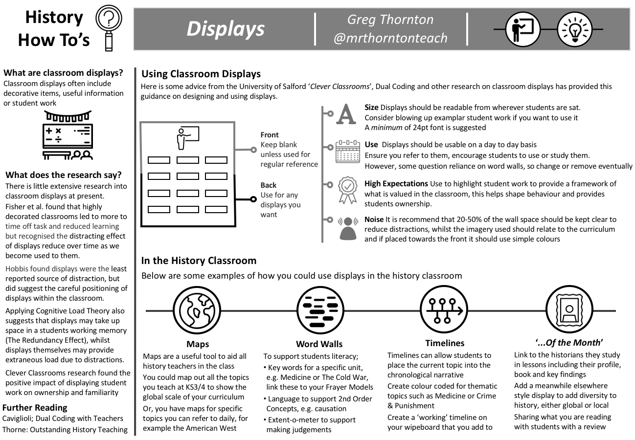 History How To – mrthorntonteach