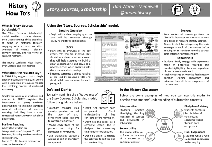 History How To – mrthorntonteach