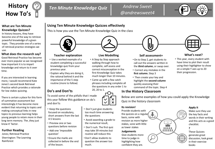 History How To – mrthorntonteach