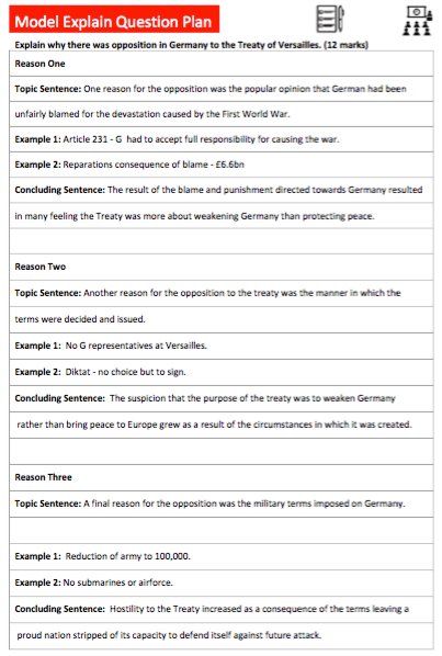 The Single Paragraph Outline – mrthorntonteach
