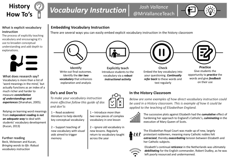 History How To – mrthorntonteach