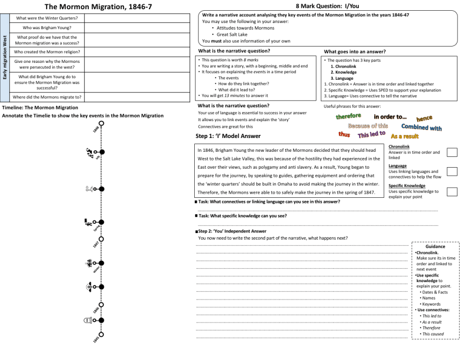 KS4 History – mrthorntonteach