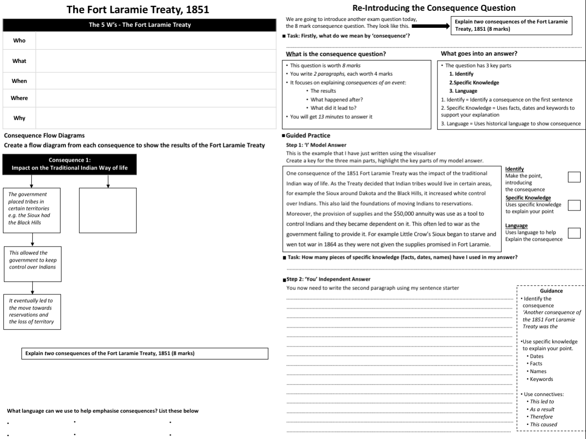 KS4 History – mrthorntonteach