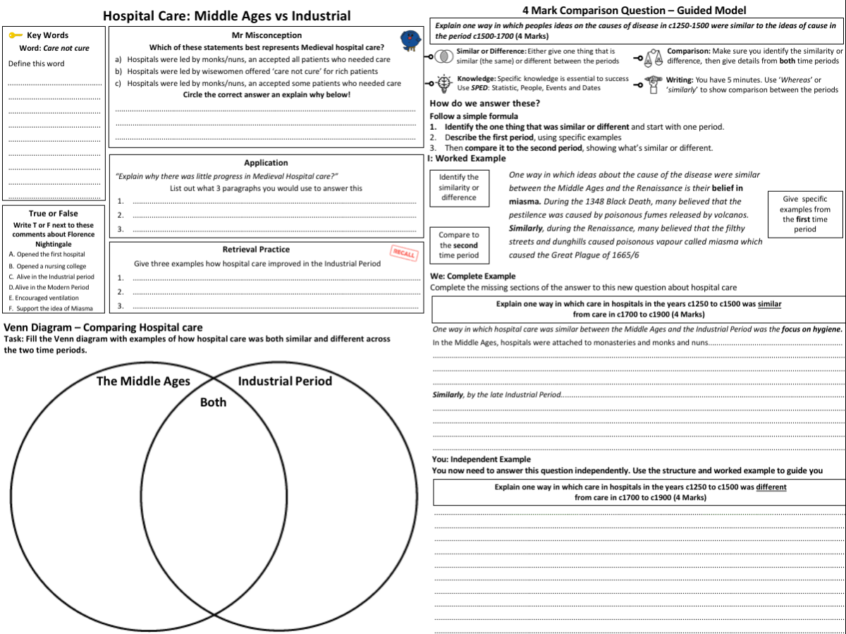 KS4 History – mrthorntonteach