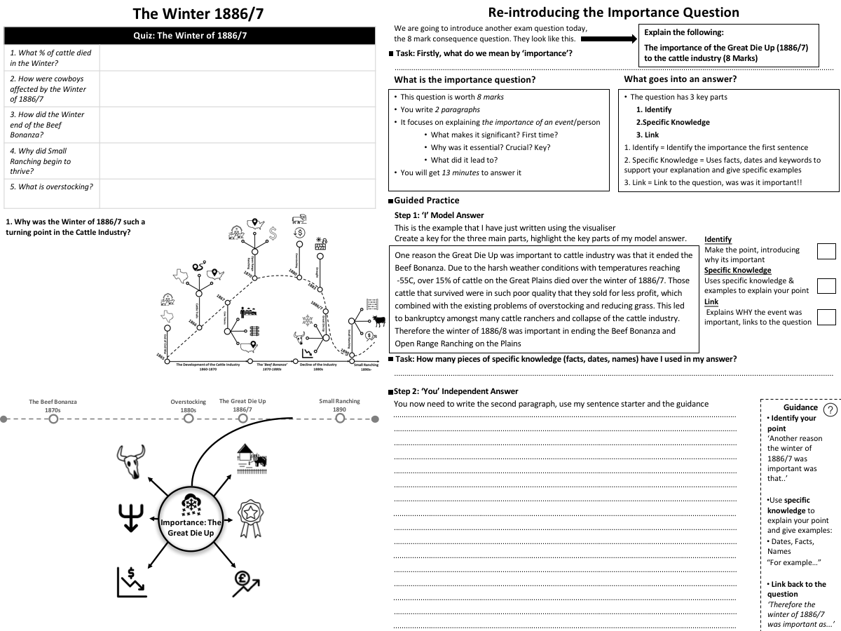 KS4 History – mrthorntonteach
